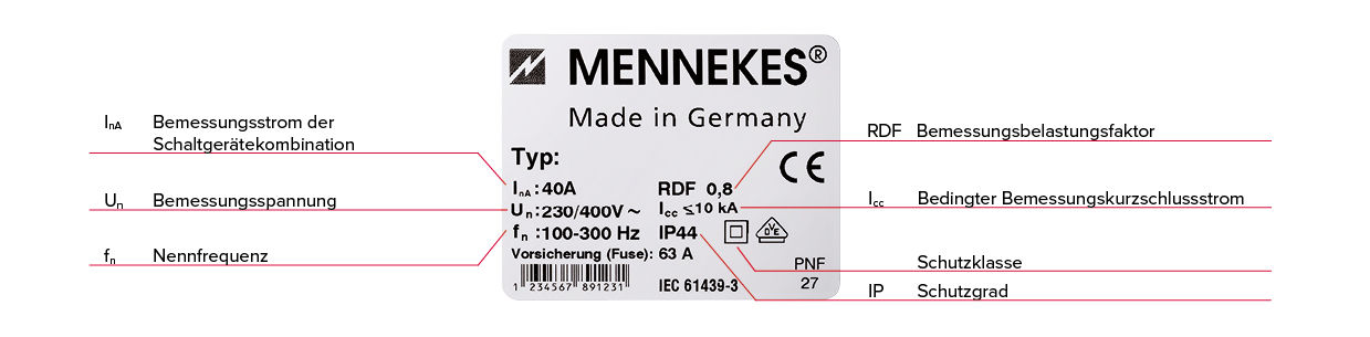 DIN EN 61439: Die Schaltanlagennorm | MENNEKES