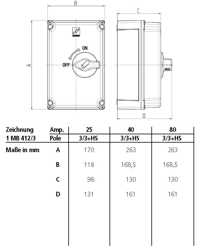 Lasttrennschalter 52244